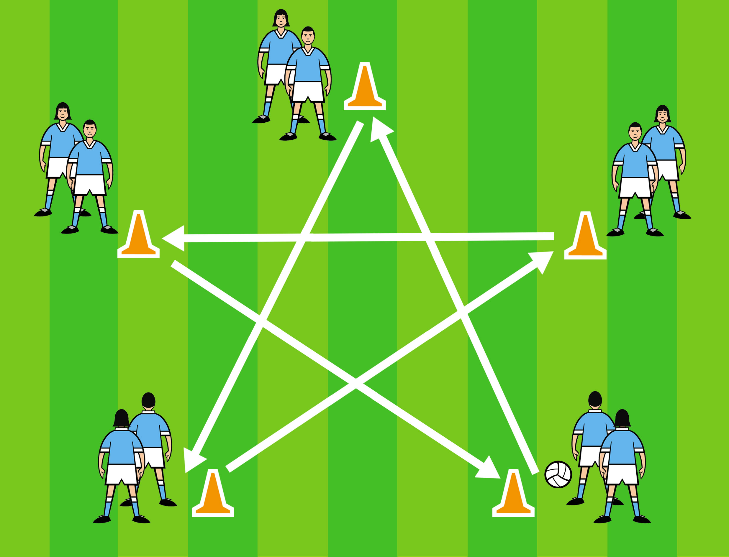 Low Catch - Star Drill | Tobar